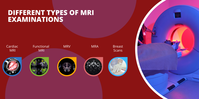 Everything You Need to Know About MRI | Regency Medical Centre, Dar es ...